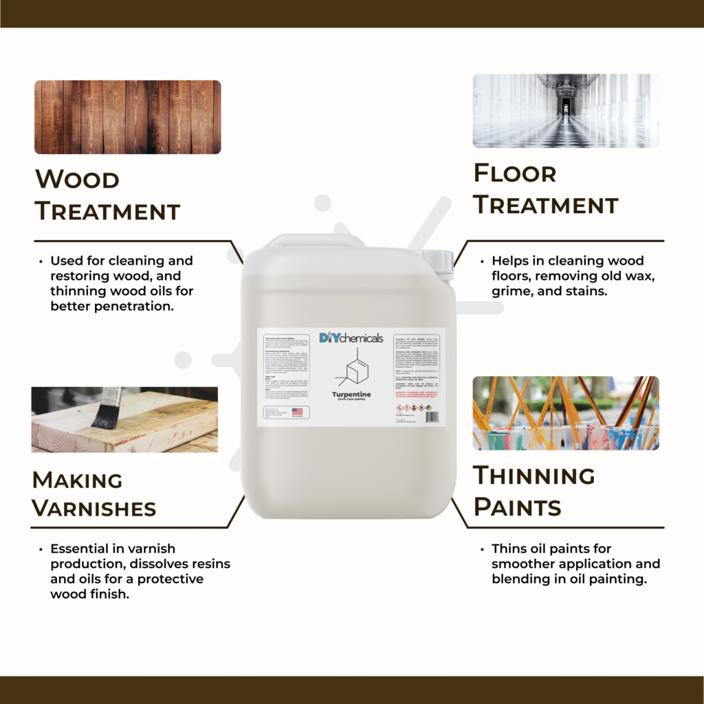 Turpentine - Pure Gum Spirits, Solvent - DIYChemicals